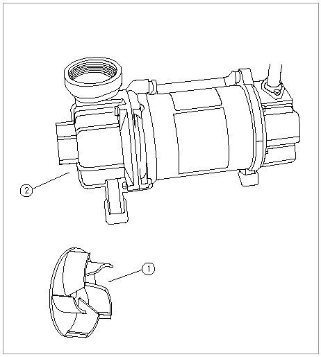 POOL360 | 9-PL Tsurumi 7000 Solids-Handling Pond Pump