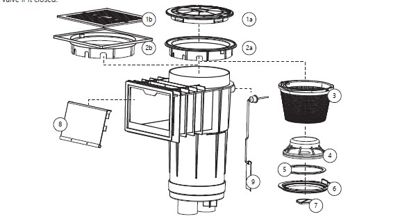 POOL360 | 2" Socket x 2.5" Spigot White Dual Port Inground Skimmer without Float Valve
