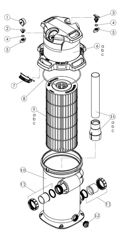 POOL360 | 100 SqFt SwimClear™ Single Element Cartridge Filter