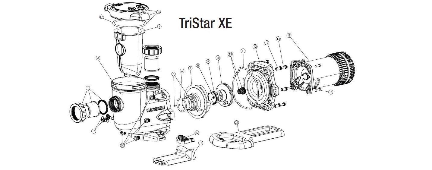 POOL360 | TriStar® XE Pump 1.25 THP