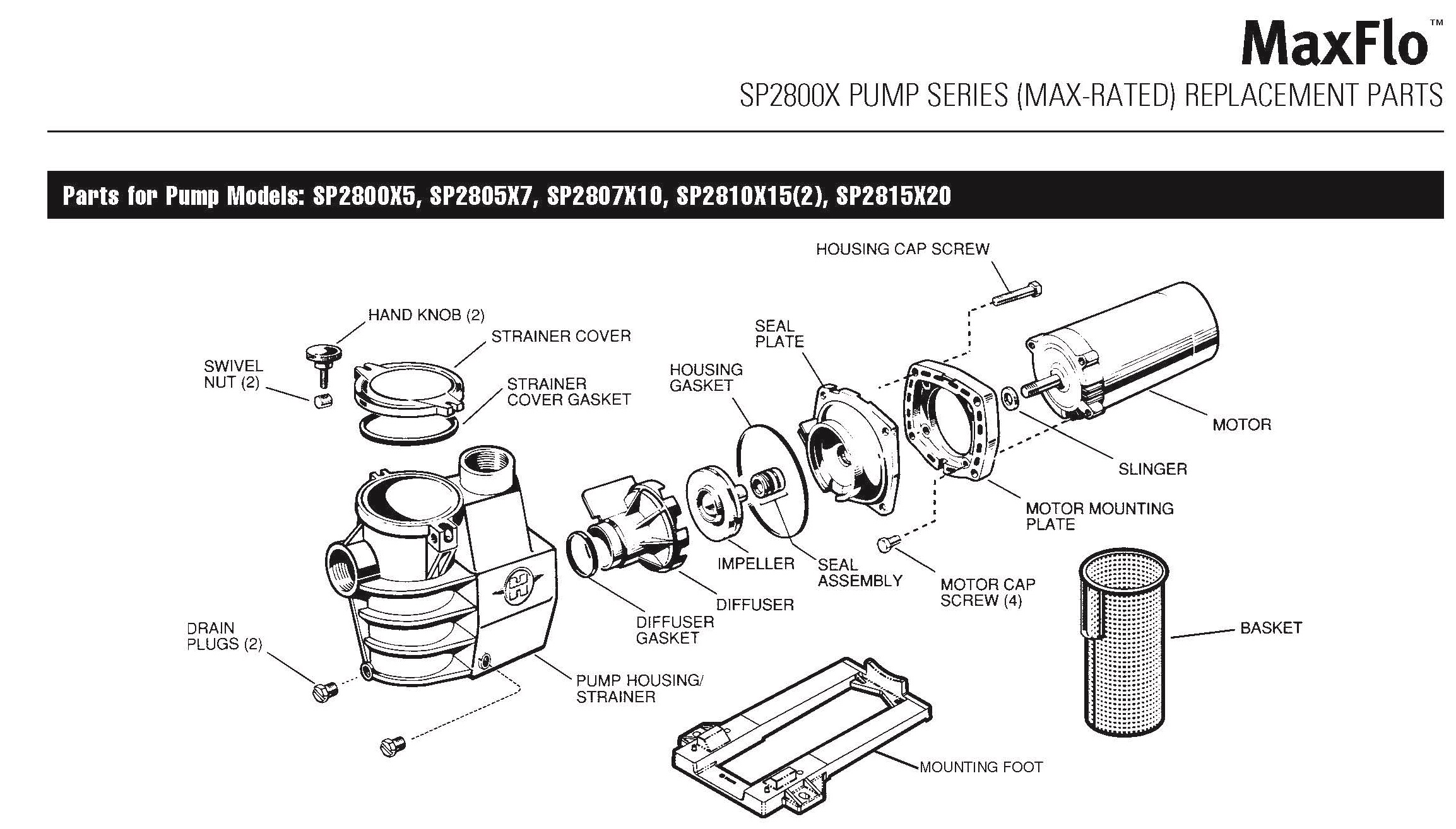 POOL360 | MaxFlo Pump 1.5HP 115/230V