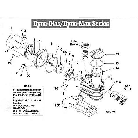 POOL360 | Dyna-Pro® 1 Speed Self-Priming Pool and Spa Pump 1.5HP 115 / 230V