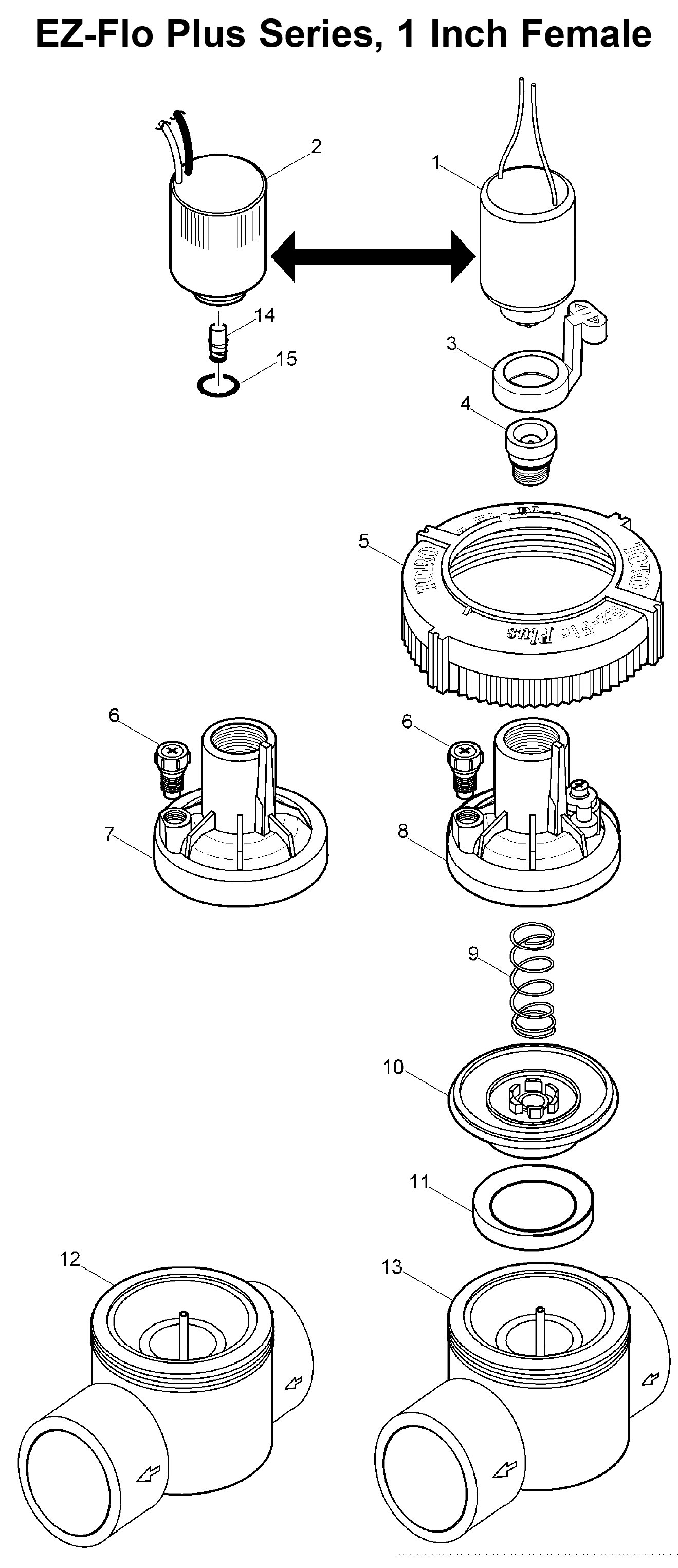 POOL360 | 1” Electric Female NPT EZ-Flo Valve with Flow Control
