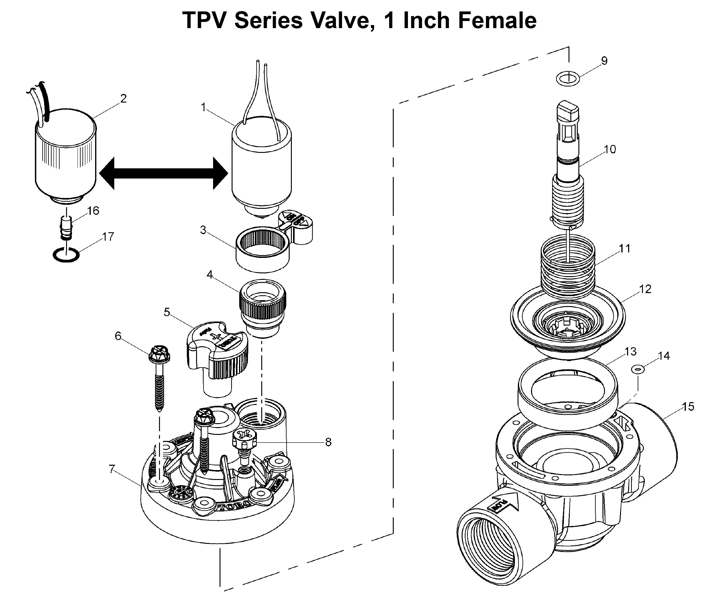 POOL360 | 1" TPV Series Valve with Flow Control Female x Female