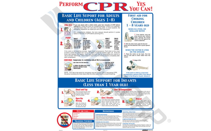 POOL360 | 24"x30" Red/Blue/White CPR Instruction Spanish Sign With 1/4 ...