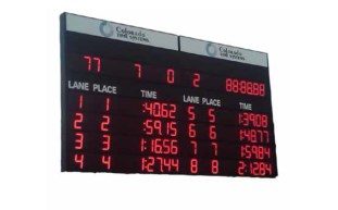 POOL360 | Sponsor Panel for LED Scoreboard