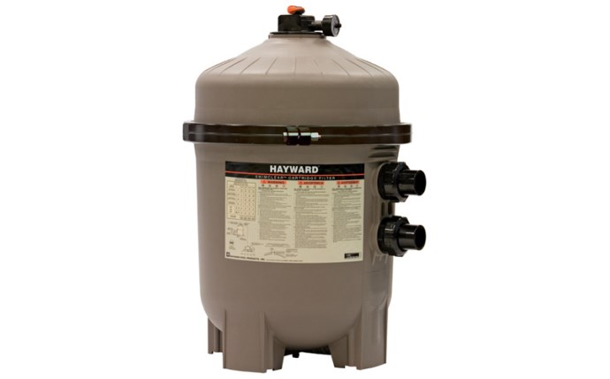 POOL360 | 325 SqFt SwimClear™ Cartridge Filter