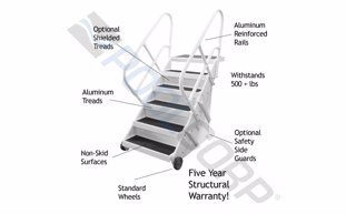 POOL360 | 7.5" 5-Step Aqua Step Elite HD Riser