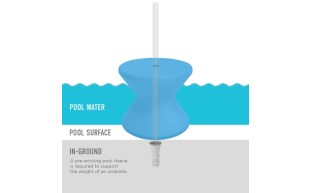 POOL360 | 14" Light Blue Signature Standard Side Table with Umbrella Hole