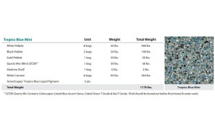 POOL360 | Tropics Blue StoneScapes® Mini Pebbles Pool Finish Parent Kit