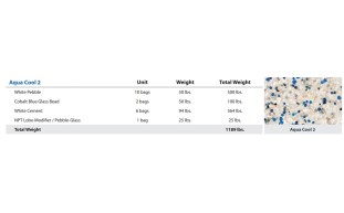 POOL360 | Aqua Cool 2 StoneScapes® Touch of Glass Pebble Pool Finish Parent Kit