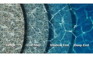 POOL360 | Tahoe Blue StoneScapes® Regular Pebbles Pool Finish .5 Parent Kit