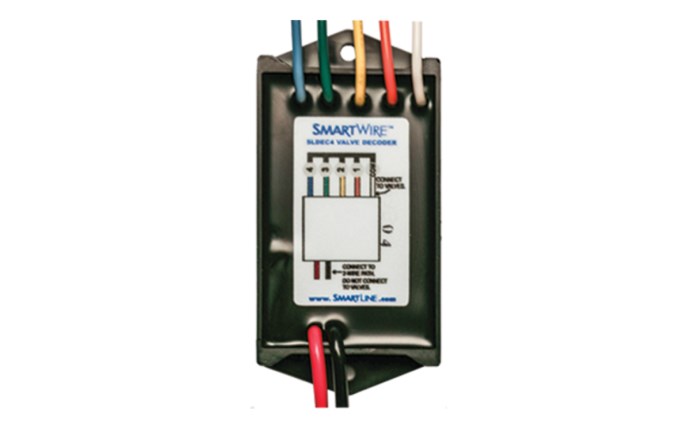 POOL360 | SmartLine® 4-Valve Decoder